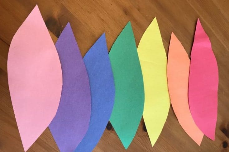 Simple Paper Bag Turkey Craft for Toddlers and Preschoolers